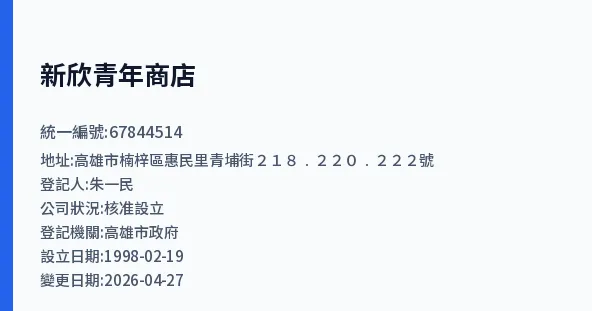 新欣青年商店的照片-統編 67844514(高雄市) 公司登記資料與營業項目詳細圖表