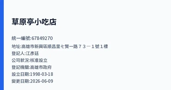 草原亭小吃店的照片-統編 67849270(高雄市) 公司登記資料與營業項目詳細圖表