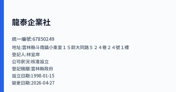 龍泰企業社的照片-統編 67850249(雲林縣) 公司登記資料與營業項目詳細圖表