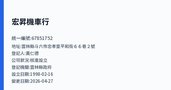 宏昇機車行的照片-統編 67851752(雲林縣) 公司登記資料與營業項目詳細圖表