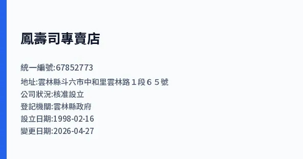 鳳壽司專賣店的照片-統編 67852773(雲林縣) 公司登記資料與營業項目詳細圖表