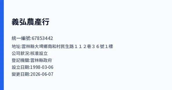 義弘農產行的照片-統編 67853442(雲林縣) 公司登記資料與營業項目詳細圖表