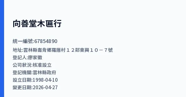 向善堂木匾行的照片-統編 67854890(雲林縣) 公司登記資料與營業項目詳細圖表