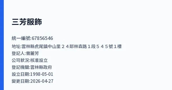 三芳服飾的照片-統編 67856546(雲林縣) 公司登記資料與營業項目詳細圖表