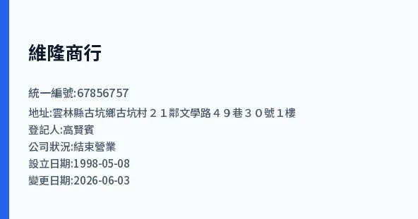 維隆商行的照片-統編 67856757(雲林縣) 公司登記資料與營業項目詳細圖表