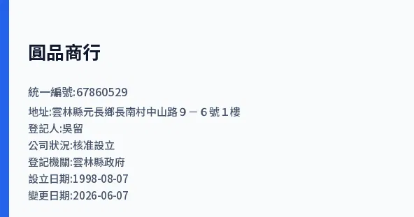 圓品商行的照片-統編 67860529(雲林縣) 公司登記資料與營業項目詳細圖表