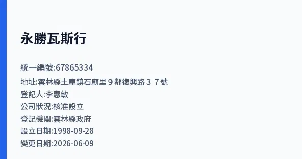 永勝瓦斯行的照片-統編 67865334(雲林縣) 公司登記資料與營業項目詳細圖表