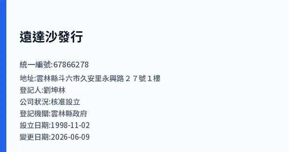 遠達沙發行的照片-統編 67866278(雲林縣) 公司登記資料與營業項目詳細圖表