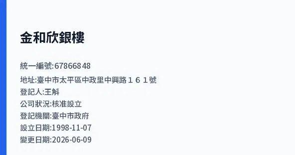 金和欣銀樓的照片-統編 67866848(臺中市) 公司登記資料與營業項目詳細圖表