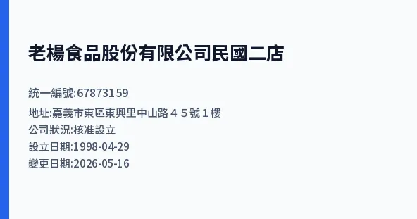 老楊食品股份有限公司民國二店的照片-統編 67873159(嘉義市) 公司登記資料與營業項目詳細圖表
