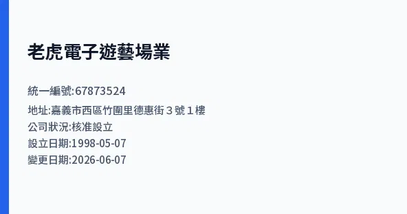 老虎電子遊藝場業的照片-統編 67873524(嘉義市) 公司登記資料與營業項目詳細圖表