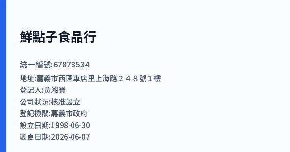鮮點子食品行的照片-統編 67878534(嘉義市) 公司登記資料與營業項目詳細圖表