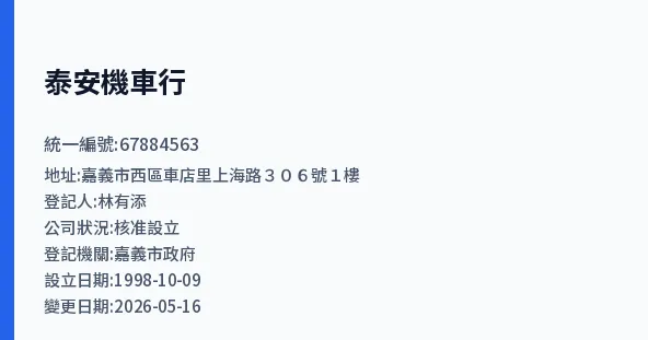 泰安機車行的照片-統編 67884563(嘉義市) 公司登記資料與營業項目詳細圖表