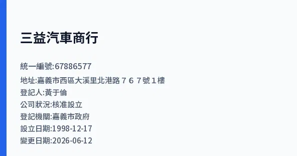 三益汽車商行的照片-統編 67886577(嘉義市) 公司登記資料與營業項目詳細圖表