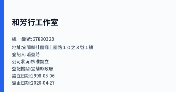 和芳行工作室的照片-統編 67890328(宜蘭縣) 公司登記資料與營業項目詳細圖表