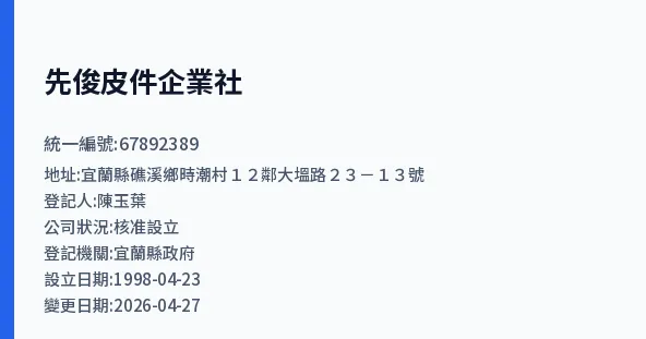 先俊皮件企業社的照片-統編 67892389(宜蘭縣) 公司登記資料與營業項目詳細圖表