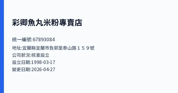 彩卿魚丸米粉專賣店的照片-統編 67893084(宜蘭縣) 公司登記資料與營業項目詳細圖表