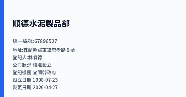 順德水泥製品部的照片-統編 67896527(宜蘭縣) 公司登記資料與營業項目詳細圖表
