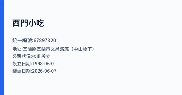 西門小吃的照片-統編 67897820(宜蘭縣) 公司登記資料與營業項目詳細圖表