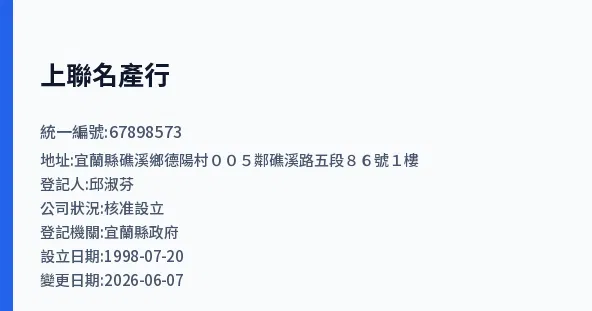 上聯名產行的照片-統編 67898573(宜蘭縣) 公司登記資料與營業項目詳細圖表