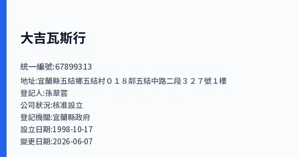 大吉瓦斯行的照片-統編 67899313(宜蘭縣) 公司登記資料與營業項目詳細圖表
