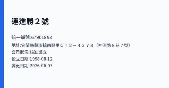 連進勝2號的照片-統編 67901893(宜蘭縣) 公司登記資料與營業項目詳細圖表