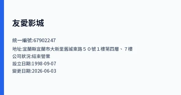 友愛影城的照片-統編 67902247(宜蘭縣) 公司登記資料與營業項目詳細圖表