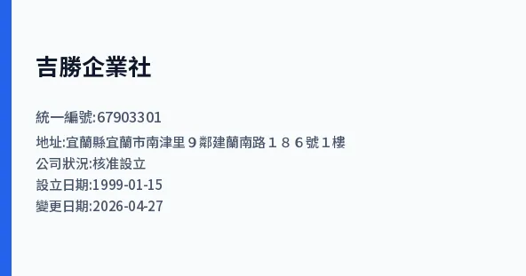 吉勝企業社的照片-統編 67903301(宜蘭縣) 公司登記資料與營業項目詳細圖表