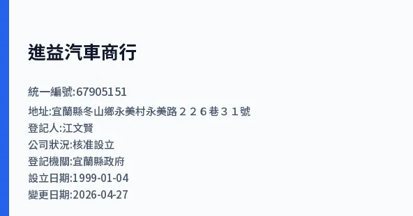 進益汽車商行的照片-統編 67905151(宜蘭縣) 公司登記資料與營業項目詳細圖表