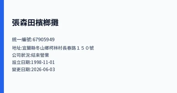 張森田檳榔攤的照片-統編 67905949(宜蘭縣) 公司登記資料與營業項目詳細圖表
