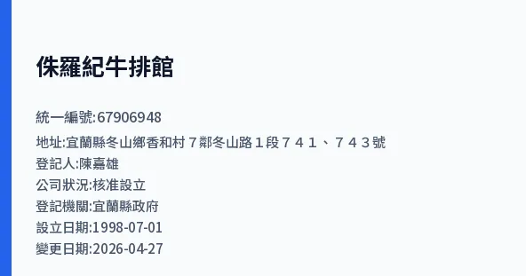 侏羅紀牛排館的照片-統編 67906948(宜蘭縣) 公司登記資料與營業項目詳細圖表