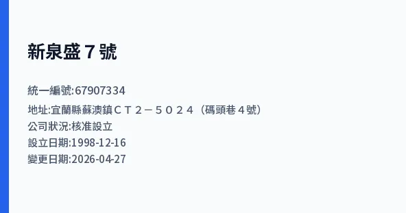 新泉盛7號的照片-統編 67907334(宜蘭縣) 公司登記資料與營業項目詳細圖表
