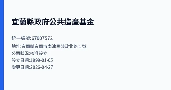 宜蘭縣政府公共造產基金的照片-統編 67907572(宜蘭縣) 公司登記資料與營業項目詳細圖表