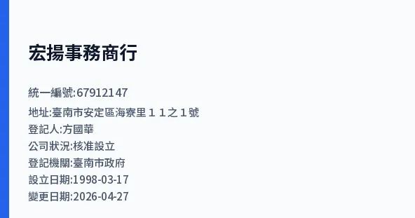 宏揚事務商行的照片-統編 67912147(臺南市) 公司登記資料與營業項目詳細圖表