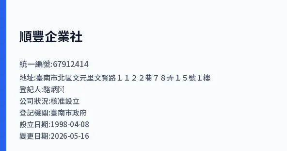 順豐企業社的照片-統編 67912414(臺南市) 公司登記資料與營業項目詳細圖表