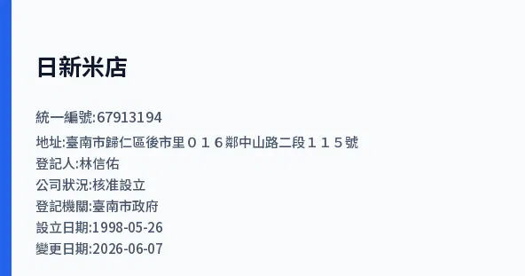 日新米店的照片-統編 67913194(臺南市) 公司登記資料與營業項目詳細圖表