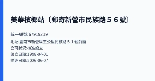 美華檳榔站〔郵寄新營市民族路56號〕的照片-統編 67919319(臺南市) 公司登記資料與營業項目詳細圖表