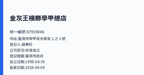 金灰王檳榔學甲總店的照片-統編 67919866(臺南市) 公司登記資料與營業項目詳細圖表