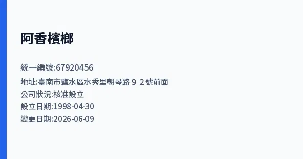 阿香檳榔的照片-統編 67920456(臺南市) 公司登記資料與營業項目詳細圖表