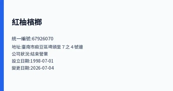 紅柚檳榔的照片-統編 67926070(臺南市) 公司登記資料與營業項目詳細圖表