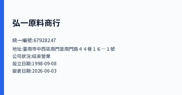 弘一原料商行的照片-統編 67928247(臺南市) 公司登記資料與營業項目詳細圖表