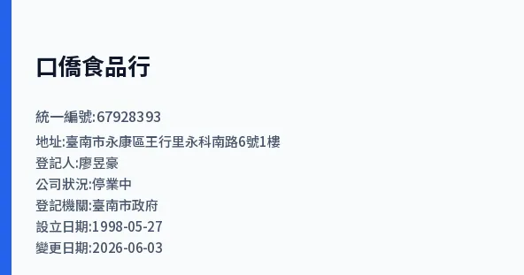 口僑食品行的照片-統編 67928393(臺南市) 公司登記資料與營業項目詳細圖表