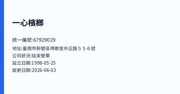一心檳榔的照片-統編 67929029(臺南市) 公司登記資料與營業項目詳細圖表