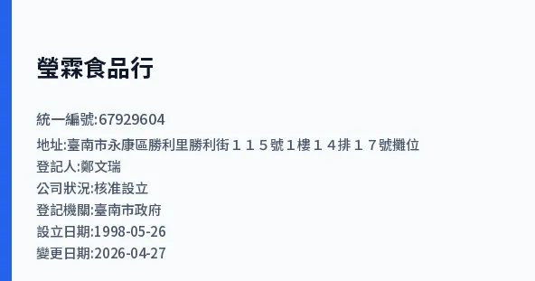 瑩霖食品行的照片-統編 67929604(臺南市) 公司登記資料與營業項目詳細圖表