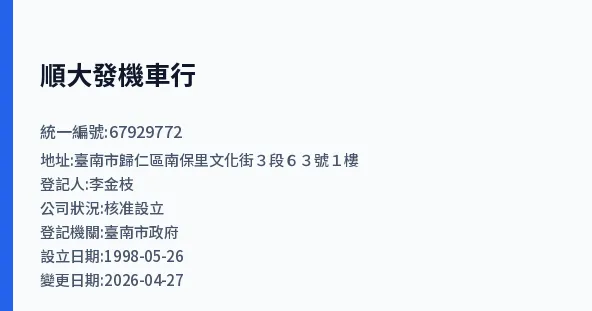 順大發機車行的照片-統編 67929772(臺南市) 公司登記資料與營業項目詳細圖表
