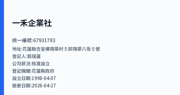 一禾企業社的照片-統編 67931783(花蓮縣) 公司登記資料與營業項目詳細圖表