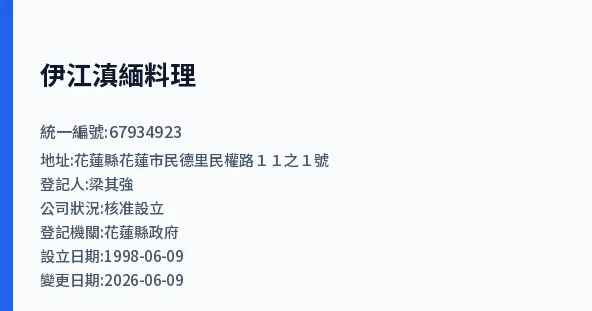 伊江滇緬料理的照片-統編 67934923(花蓮縣) 公司登記資料與營業項目詳細圖表