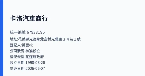 卡洛汽車商行的照片-統編 67938195(花蓮縣) 公司登記資料與營業項目詳細圖表