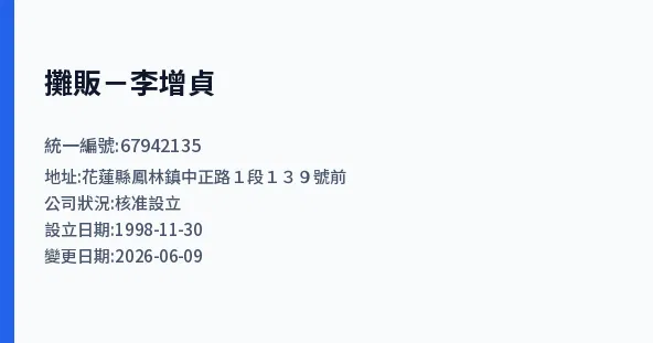 攤販-李增貞的照片-統編 67942135(花蓮縣) 公司登記資料與營業項目詳細圖表