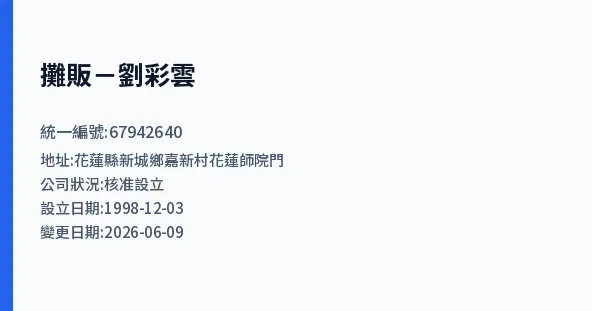 攤販-劉彩雲的照片-統編 67942640(花蓮縣) 公司登記資料與營業項目詳細圖表